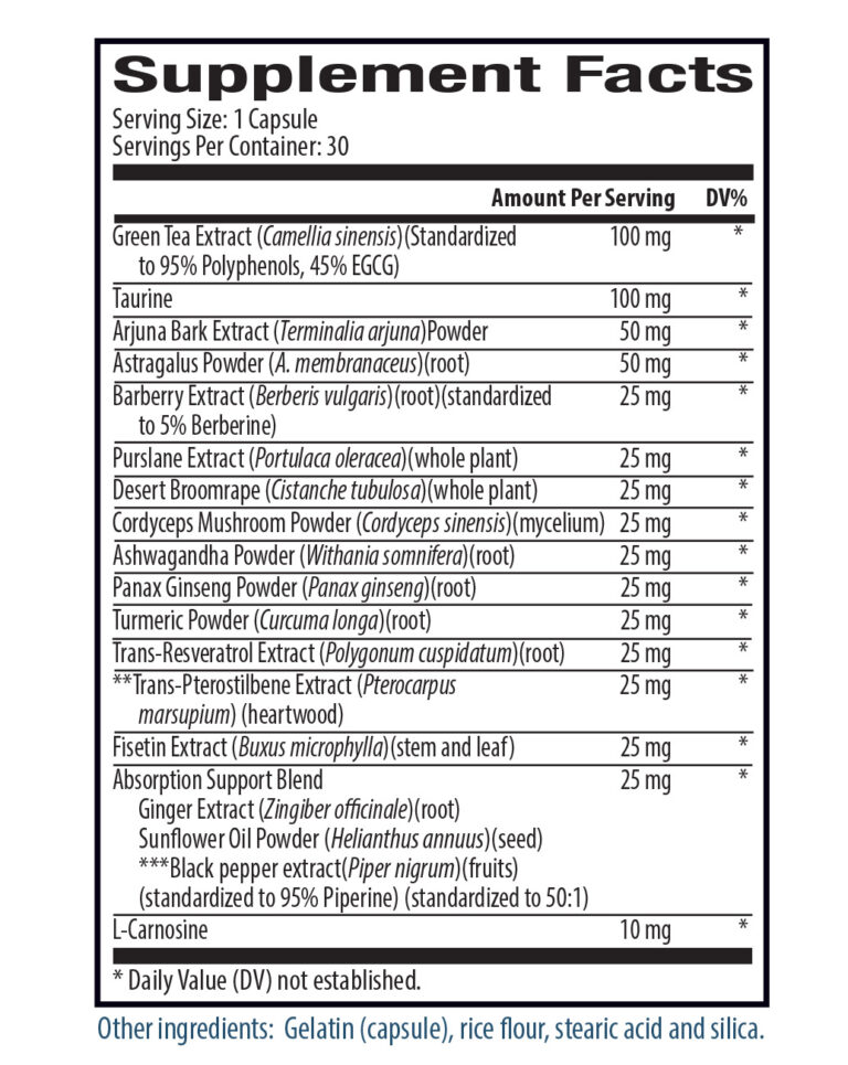 Longevity Activator Reviews & Complaints 2026 | Is it Scam?
