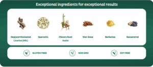 Emma Relief Reviews & Complaints 2025 | Is it Scam