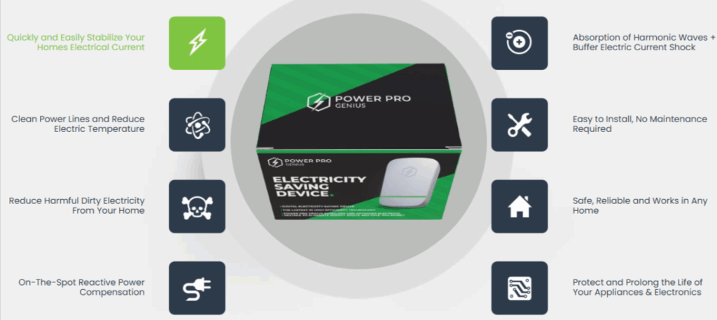 Power Pro Genius Reviews & Complaints 2025 | Is It Worth It?