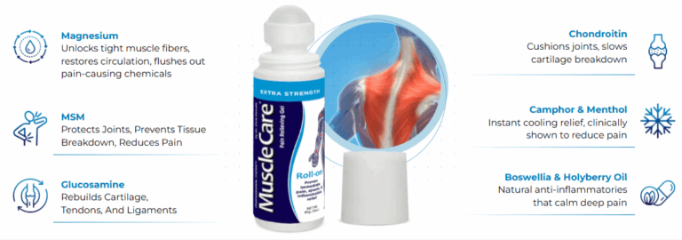Muscle Care Roll On Reviews 2026 | Is It Worth Trying?