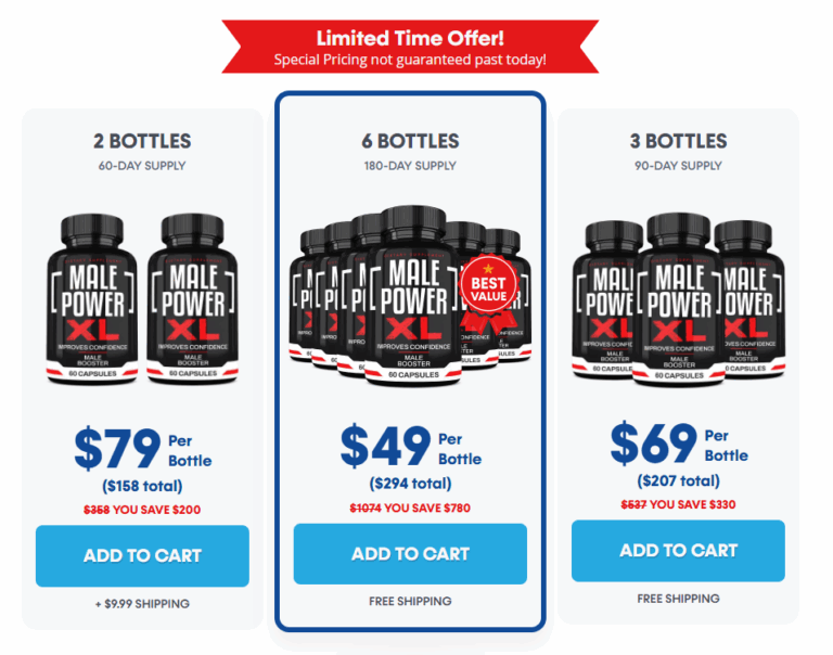 Male Power XL Reviews & Complaints | Is It Worth It?
