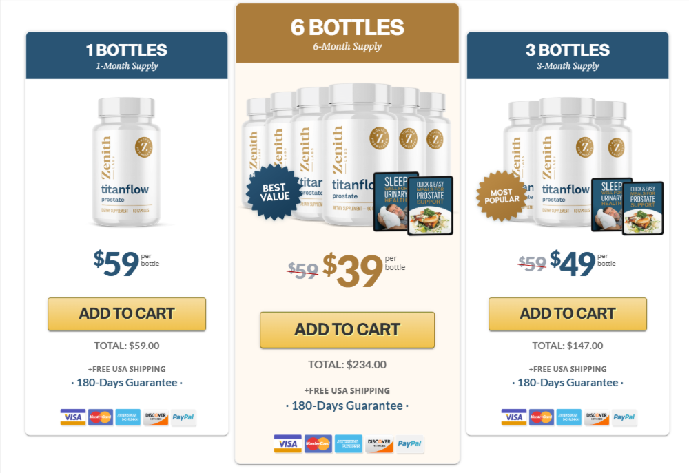 TitanFlow Reviews 2026 | Is It Worth Buying or Scam?