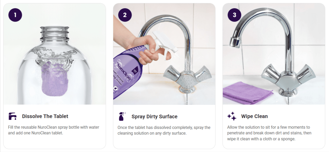 NuroClean Cleaning Solution Reviews | Is It Worth It?