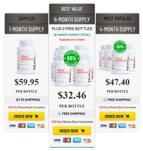 Samurai Secret Cell Enhancer Plus Reviews | Is It Worth It?