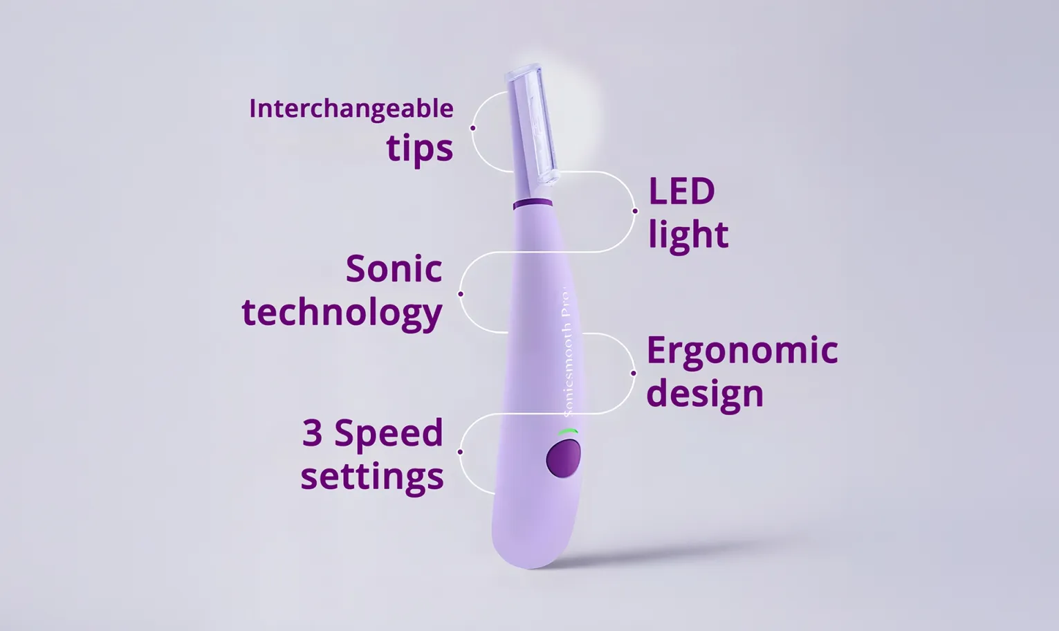 Nuvectra Medical Sonic Smooth Pro Reviews | Is It Worth Your Money?